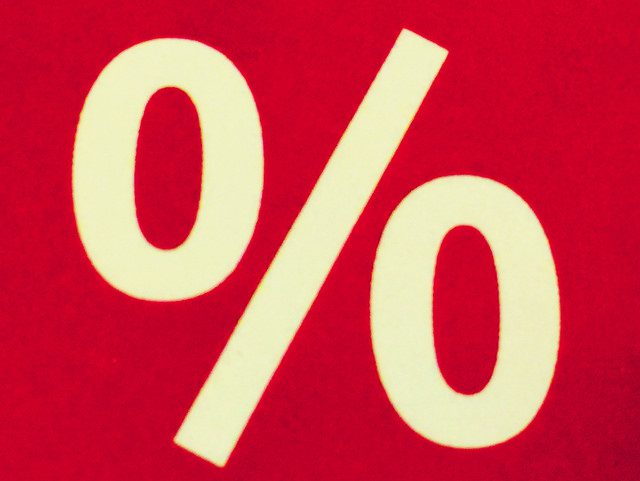 Asset Management | Portfolio Optimization by Citadel Property ...